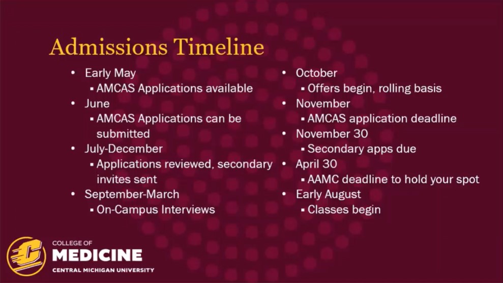 Explore Central Michigan University College of Medicine | Pre-Health ...