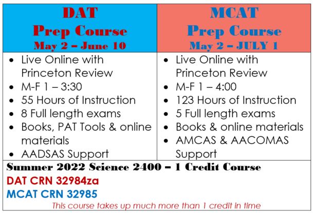Two Live Online Test Prep courses! DAT and MCAT Summer 2022 | Pre ...