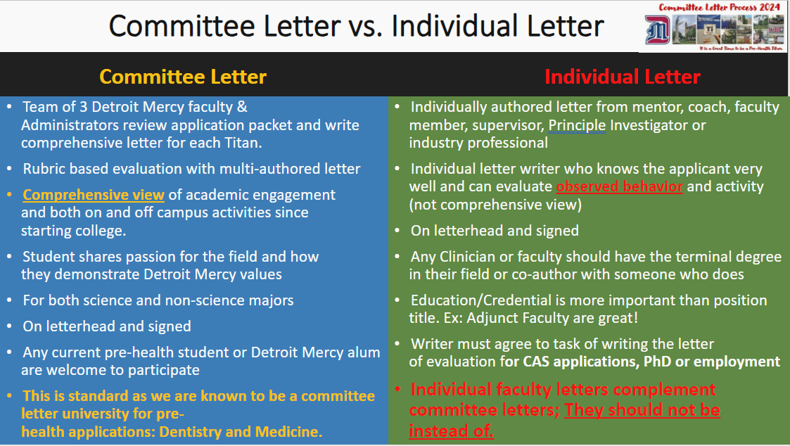 2024 Committee Letter for Titans applying to Masters or Doctoral ...