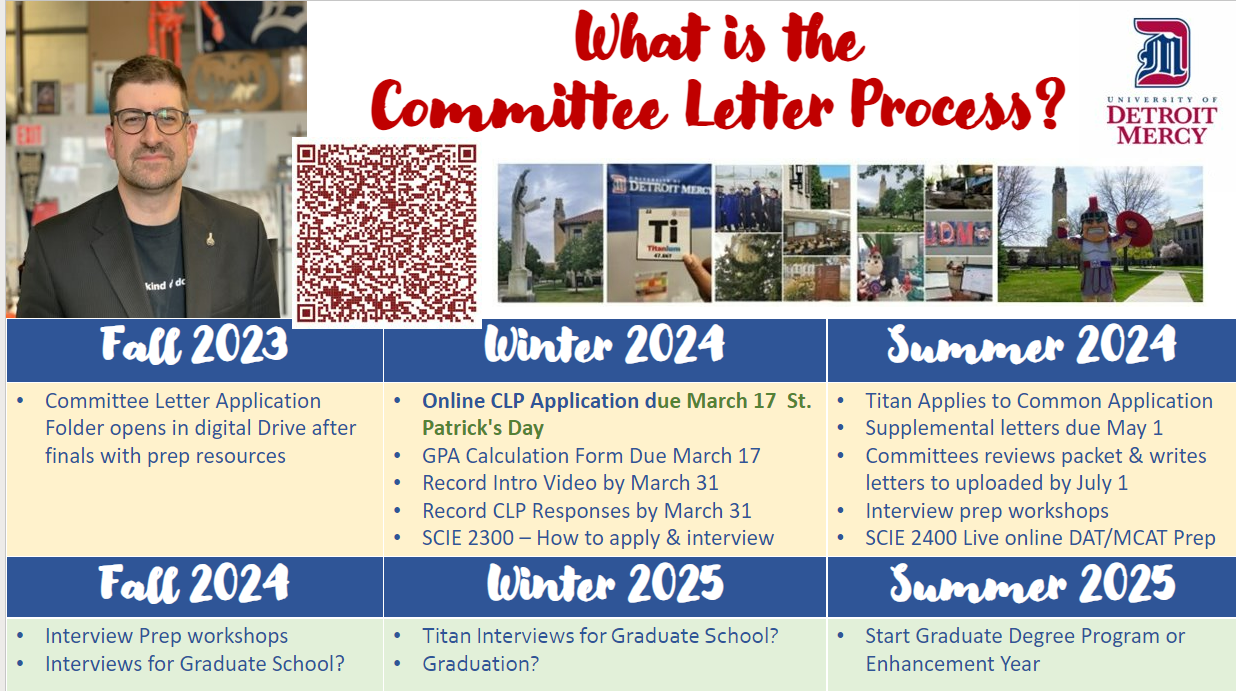 2024 Committee Letter for Titans applying to Masters or Doctoral ...